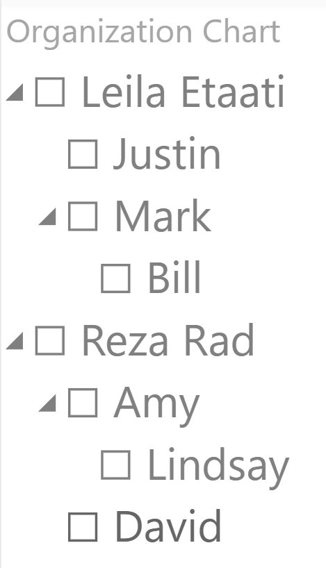 dynamic row level security in power bi with organizational hierarchy
