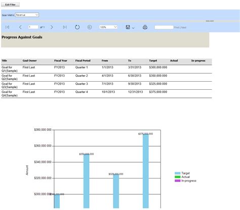 add reporting features to your model driven app power apps