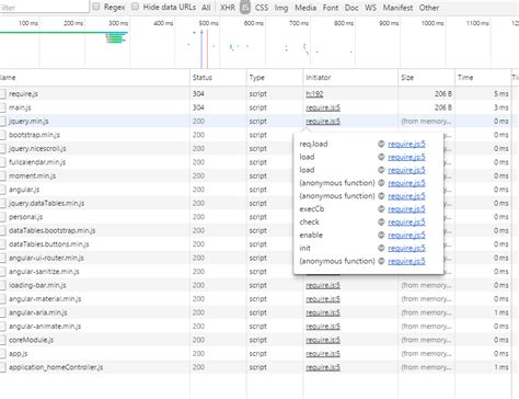 jquery angular requirejs jquerydatatables stack