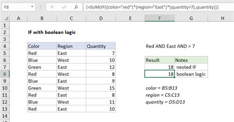 if with boolean logic excel formula exceljet