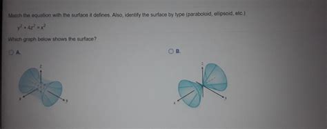 Solved Match The Equation With The Surface It Defines Also