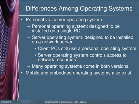 ppt chapter 5 system software operating systems and utility