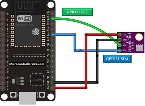 micropython bme280 web server esp32 esp8266 weather station 30916 hot