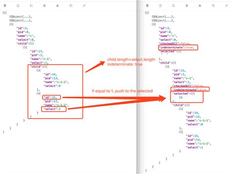 javascript how to handle complex tree array and traverse new arrays