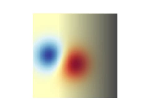 blend transparency with color in 2 d images — matplotlib 3 3 4