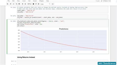 time series forecasting in python a quick practical guide 365 data