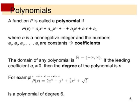 Polynomial Functions Math With Salma