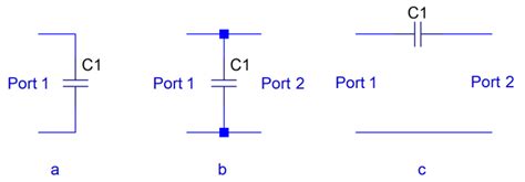 Bypass Capacitor S Parameter Models What You Need To Know Edn