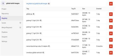 features gitlab