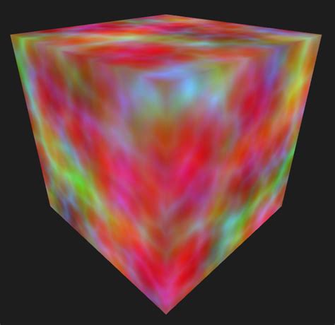 3d and 2d texture generation using the compute shaders within the unity