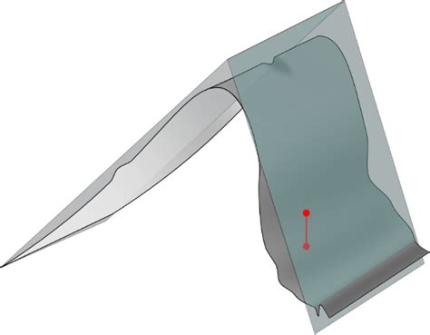 evaluation of replicas manufactured in a 3d printed