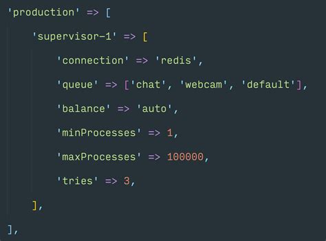 laravel horizon long queue time stack overflow