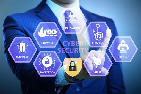 Complete List Of Cybersecurity Acronyms Webopedia