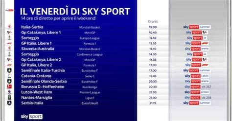 Sport In Tv Eventi E Partite In Tv E Streaming Su Sky Sky Sport
