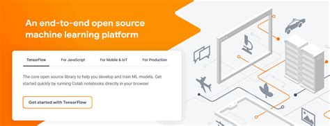 how computer vision can transform your businesses