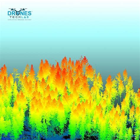 Lidar Based Forest Survey Using Drones In Kolkata Id 2853625739348