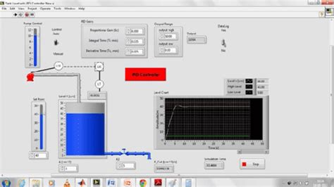 figure 4 from implementation of fuzzy pid controller to liquid level