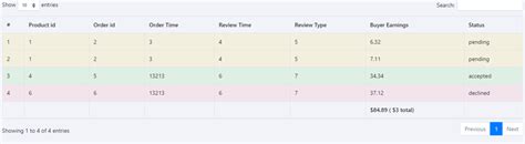 37 get cell value datatable javascript javascript nerd answer