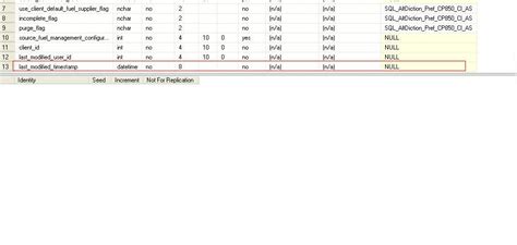 sql will datetime datatype in a table column update the