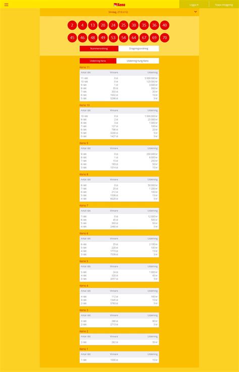 javascript phantomjs queryselector textcontent returns