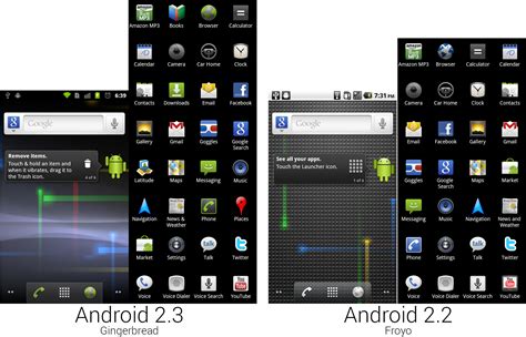 the updated history of android ars technica