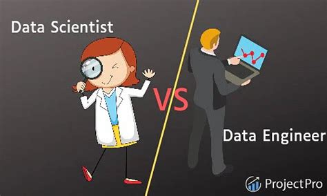 data engineer vs data scientist the differences you must know