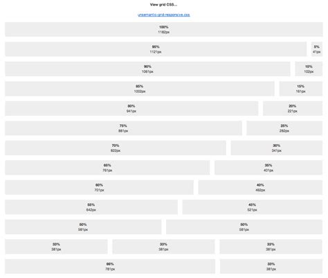 960 grid and unsemantic css vernon fong