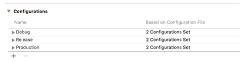 ios xcode how to set different bundle identifiers for