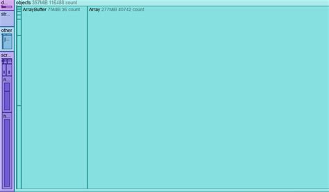 javascript memory leak in react when using html5 canvas stack overflow