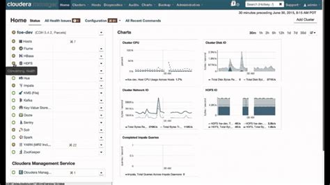 cloudera is 5 in top 23 big data platforms