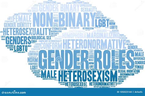 Gender Roles Word Cloud Stock Illustration Illustration Of