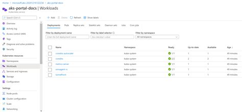 access kubernetes resources from the azure portal azure