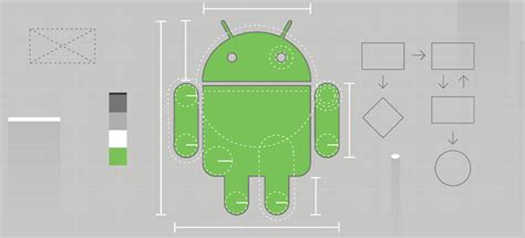 an android mvmm structure sample for beginners kotlin live data