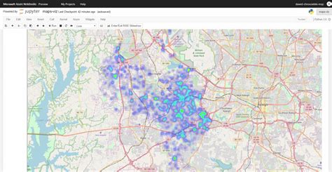 python libraries for data visualization javatpoint