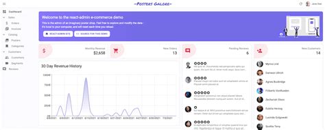 react admin alternative forest admin