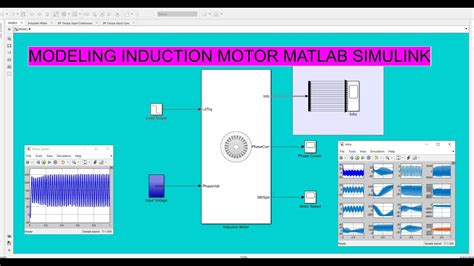 Induction Motor Modelling Matlab Simulink In 5 Minutes Youtube