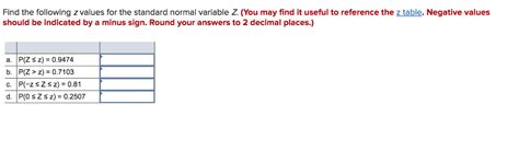 Solved Find The Following Z Values For The Standard Normal