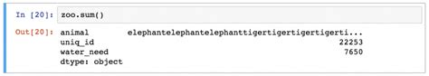 pandas groupby count sum and other aggregation methods tutorial