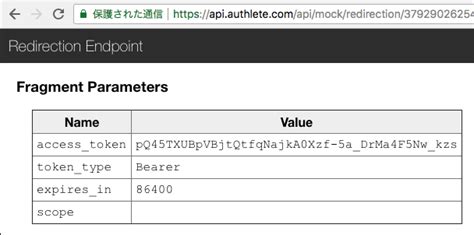 Laravel による Oauth 2 0 と Openid Connect の実装（authlete） Qiita