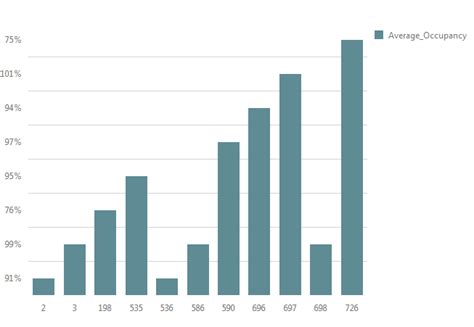 32 chart js y axis label labels for you