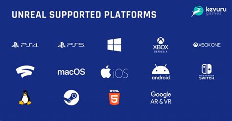 cross platform game development game engines overview kevuru games