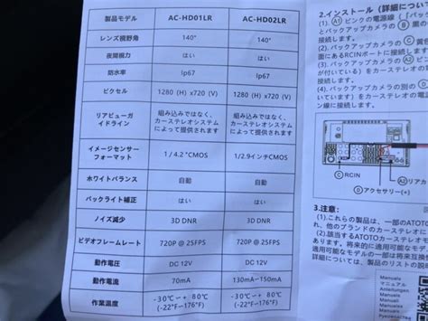 【ac Hd02lr】atoto A6 Pfにバックカメラを取り付け【ダイハツ ムーブ】