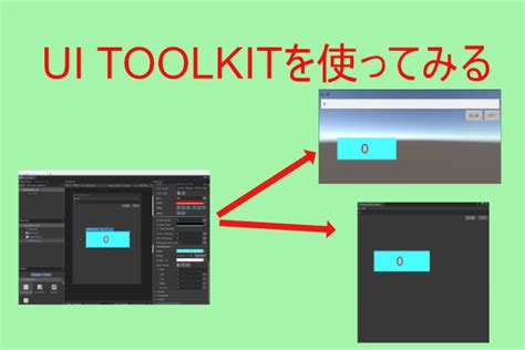 【ui toolkit】ランタイム ゲーム側 とエディタ側それぞれでuiを表示してみる【unity】 ゲーム開発65535 ver2