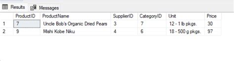 Sql Server Subquery Geeksforgeeks