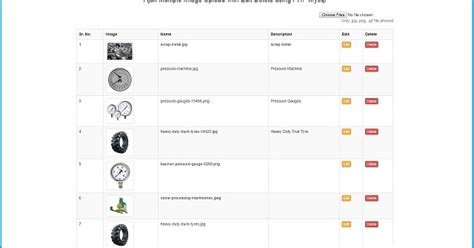 ajax multiple image upload with edit delete using php