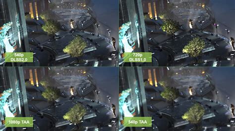 nvidia dlss 2 0 behind the scenes how the magic happens