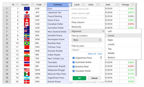 react table json example decorations i can make