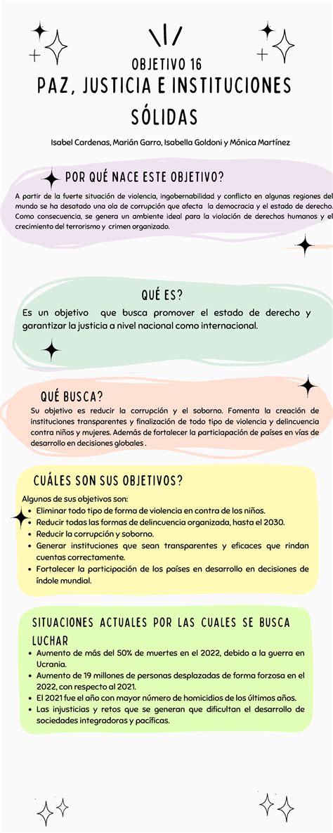 Infografía Obj 16 Paz Justicia E Instituciones Sólidas Su Objetivo