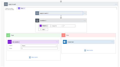 solved updating sharepoint list from excel issues with