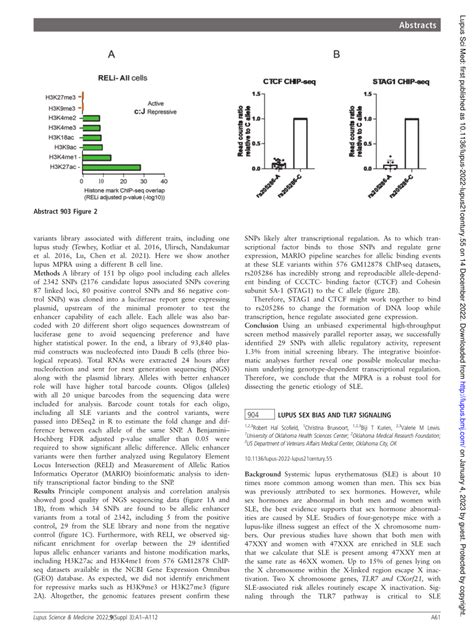 Pdf 904 Lupus Sex Bias And Tlr7 Signaling